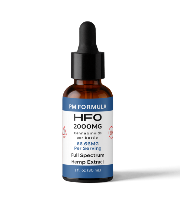 Shop Hemp Derived Tinctures, Gummies & Topicals | Hemp Factory Outlet